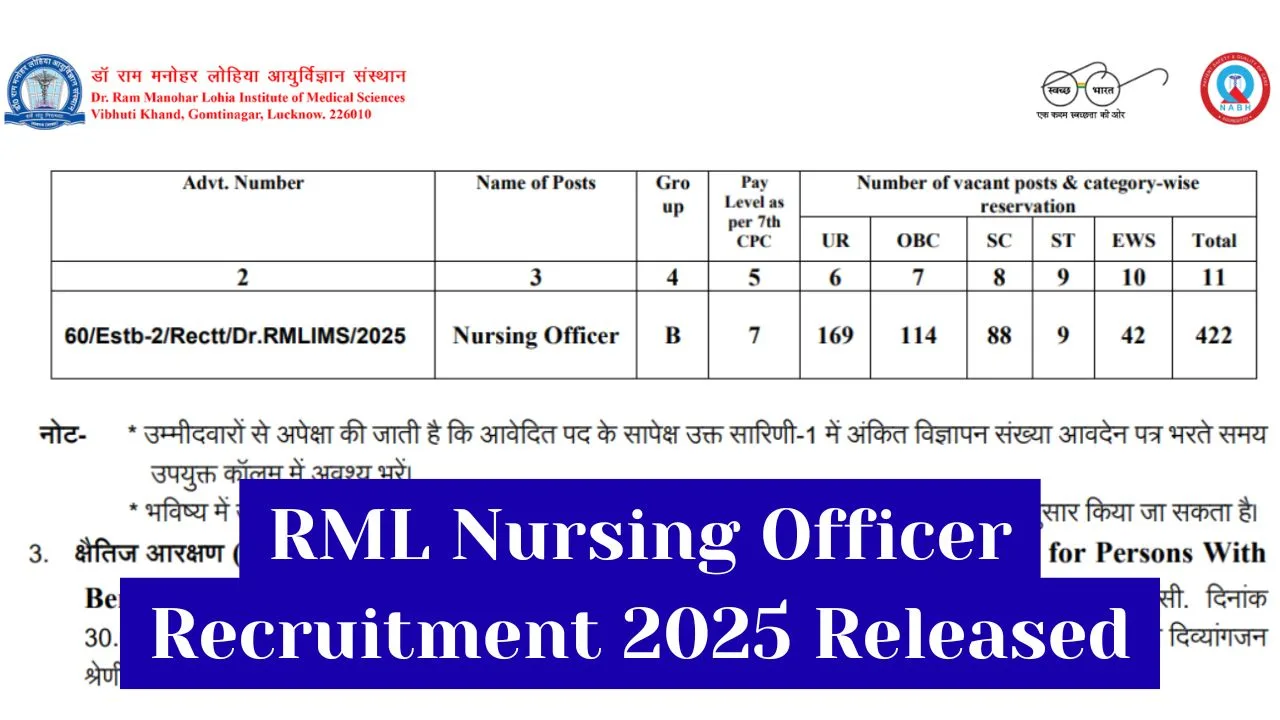 RML Nursing Officer Recruitment 2025 Released: Apply for 422 Vacancies ...