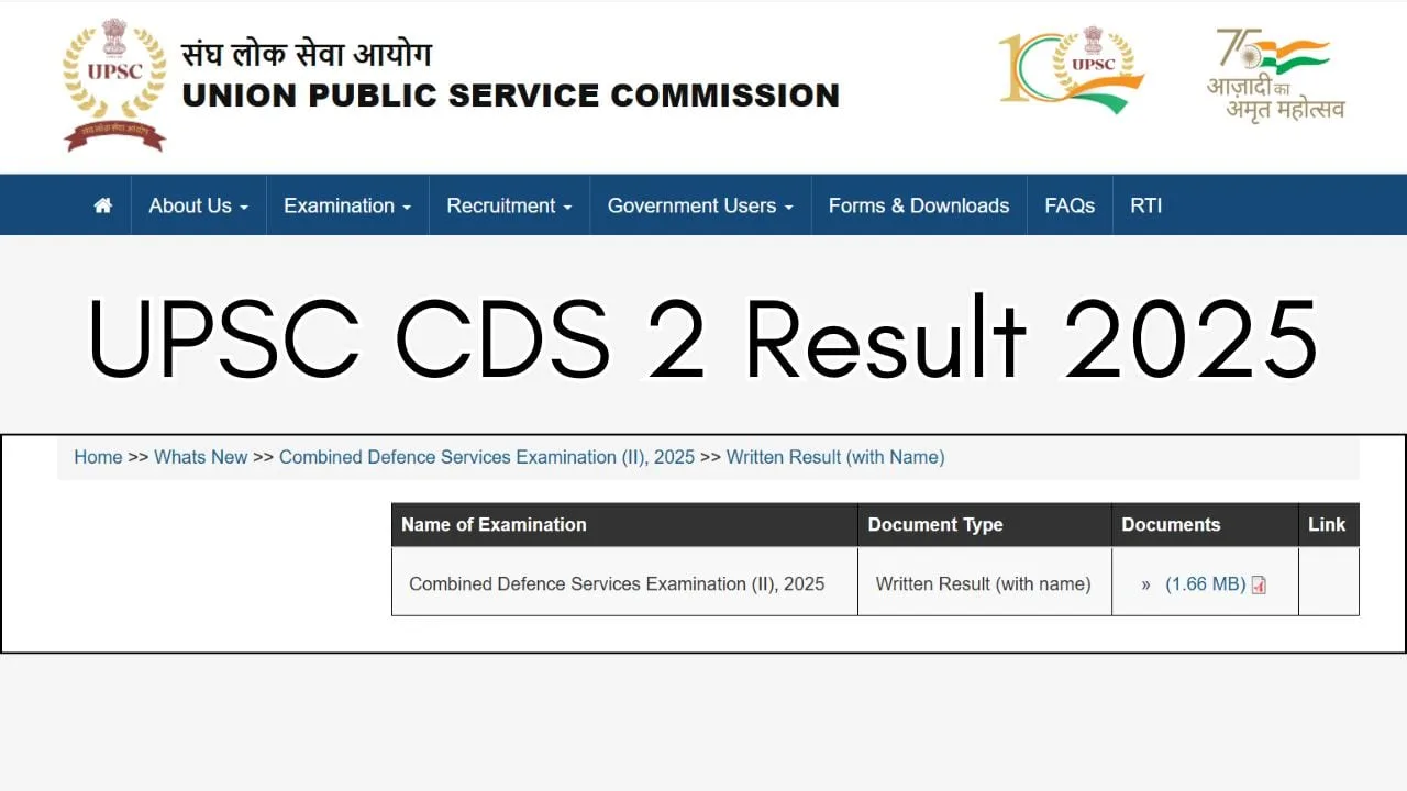 UPSC CDS 2 Result 2025 Released at upsc.gov.in: Download Merit List PDF ...